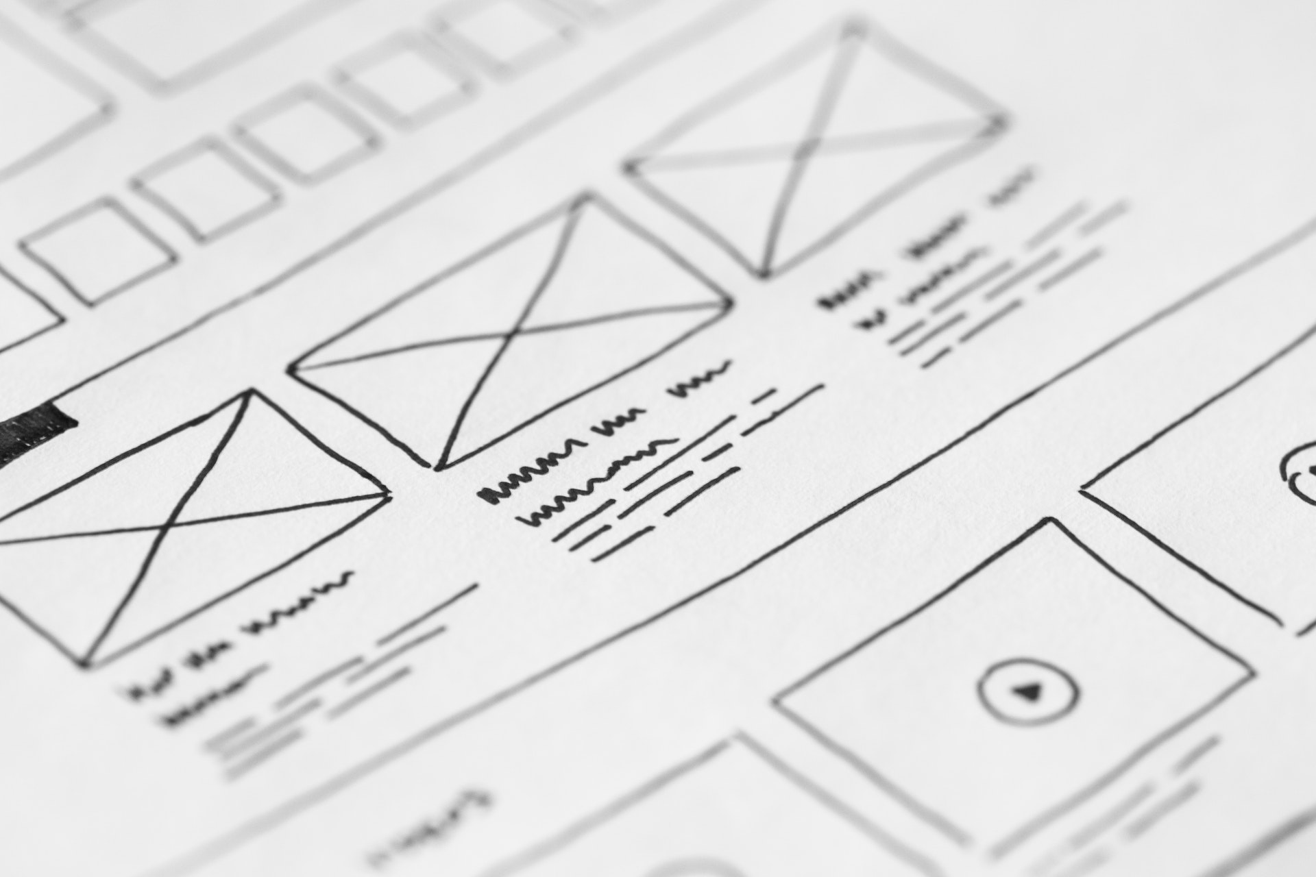 Pengertian Wireframe Dalam Desain UI UX Ifabula Academy Pengertian Wireframe Dalam Desain UI UX Ifabula Academy
